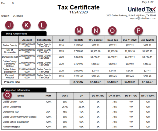 Title 101: How Do I Read a Tax Certificate? | Industry Articles ...